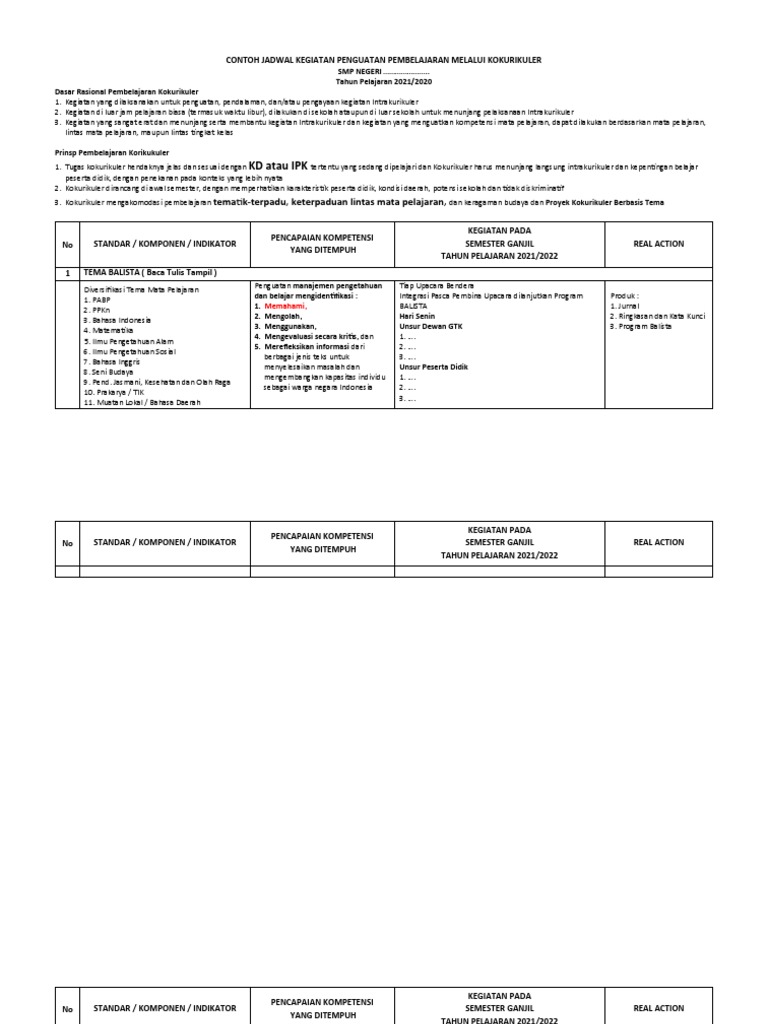 Tema Kegiatan Dan PROGRAM Kokurikuler | PDF