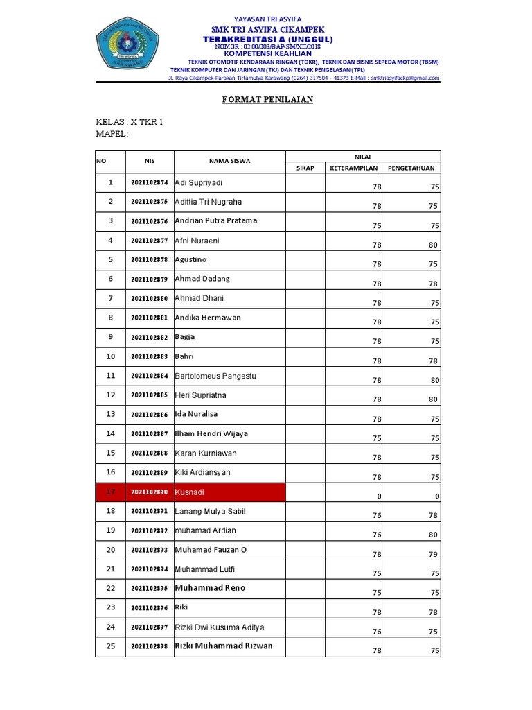 Format Nilai Pas Semester Genap | PDF