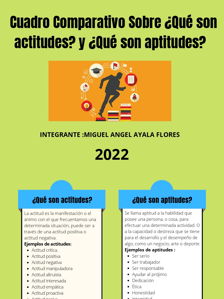 Aptitudes Ejemplos Aptitudes Y Habilidades Ejemplos Tosma