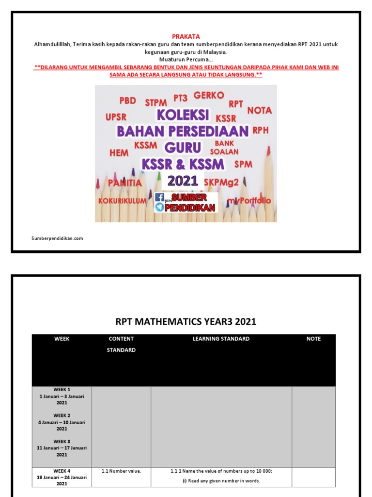 RPT 2021 DLP Mathematics Year 3 KSSR Semakan | PDF | Litre | Percentage