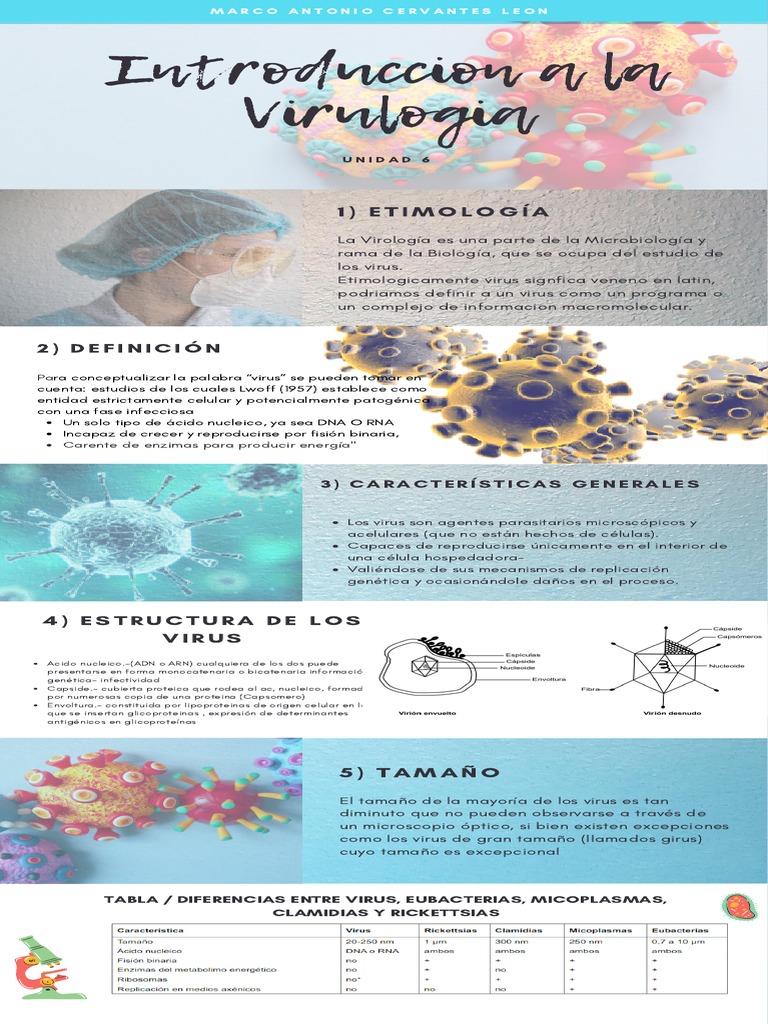 Introduccion A La Virulogia | PDF | Virus | Reacción en cadena de la ...