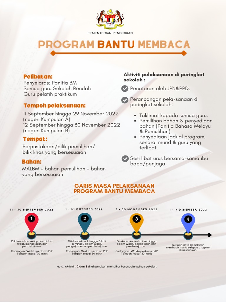 Infografik Program Bantu Membaca Tahun 2022 | PDF