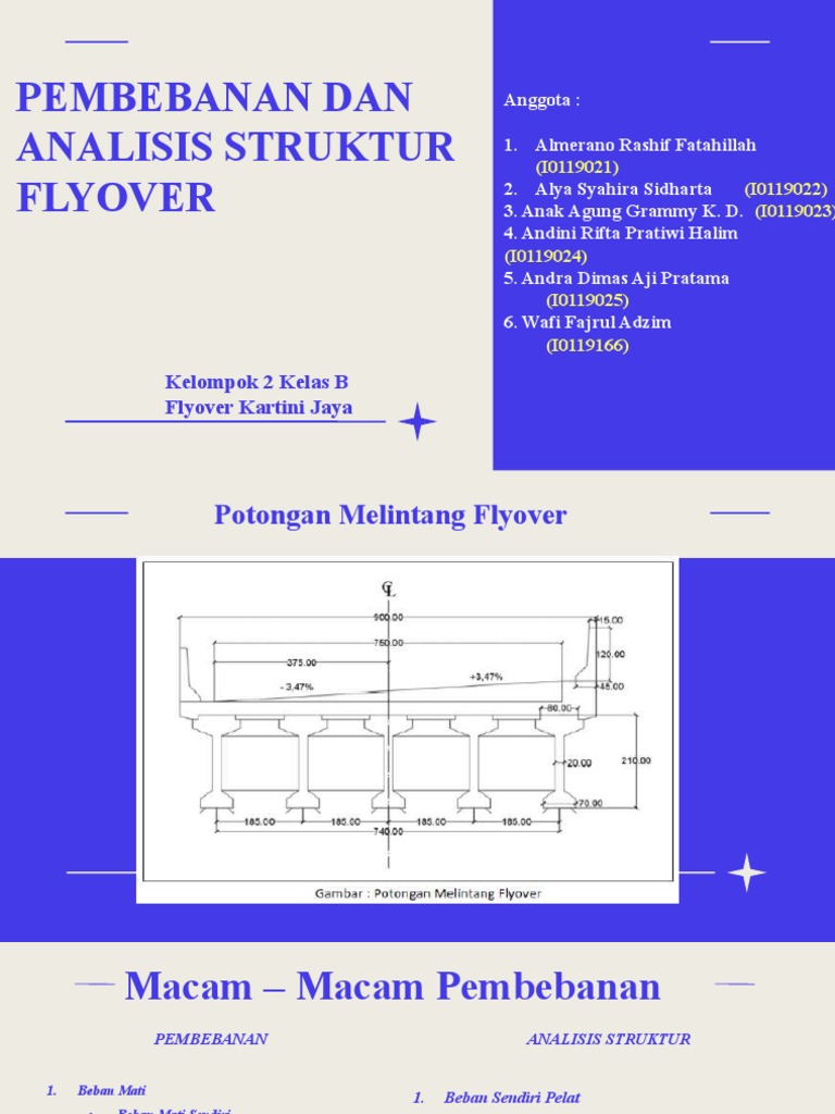 Analisis Pembebanan Flyover Kartini Jaya | PDF
