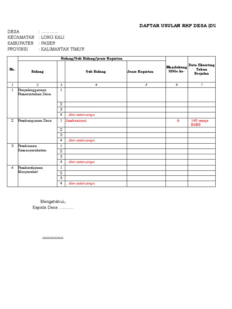 5b. Format DU-RKP Desa 2023 | PDF