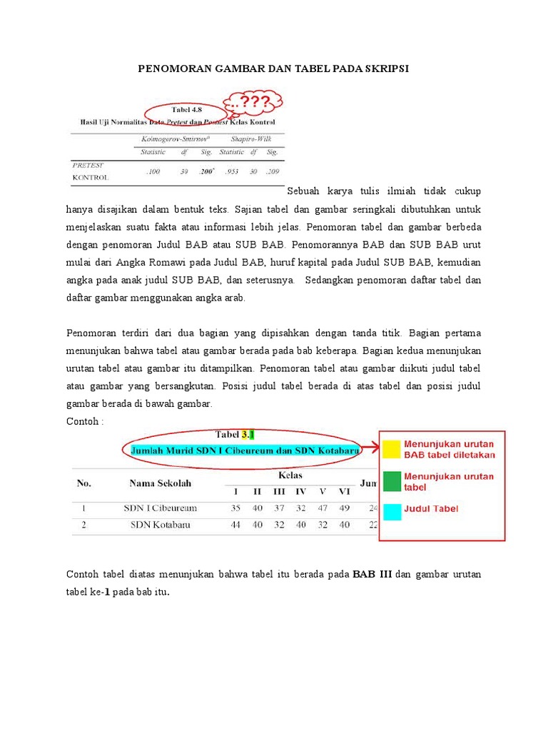 Penomoran Gambar Dan Tabel Pada Skripsi | PDF