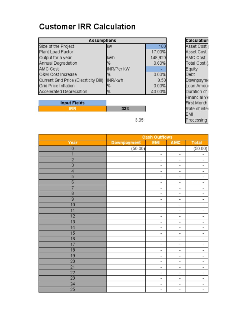Customer IRR Calculation Assumptions and Cash Flows | PDF | Internal ... Customer IRR Calculation Assumptions and Cash Flows | PDF | Internal ...