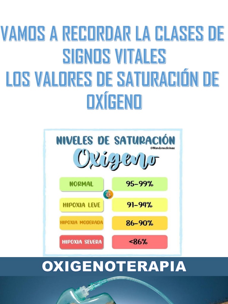Exposición 11 - Oxigenoterapia | PDF | Medicina CLINICA ...