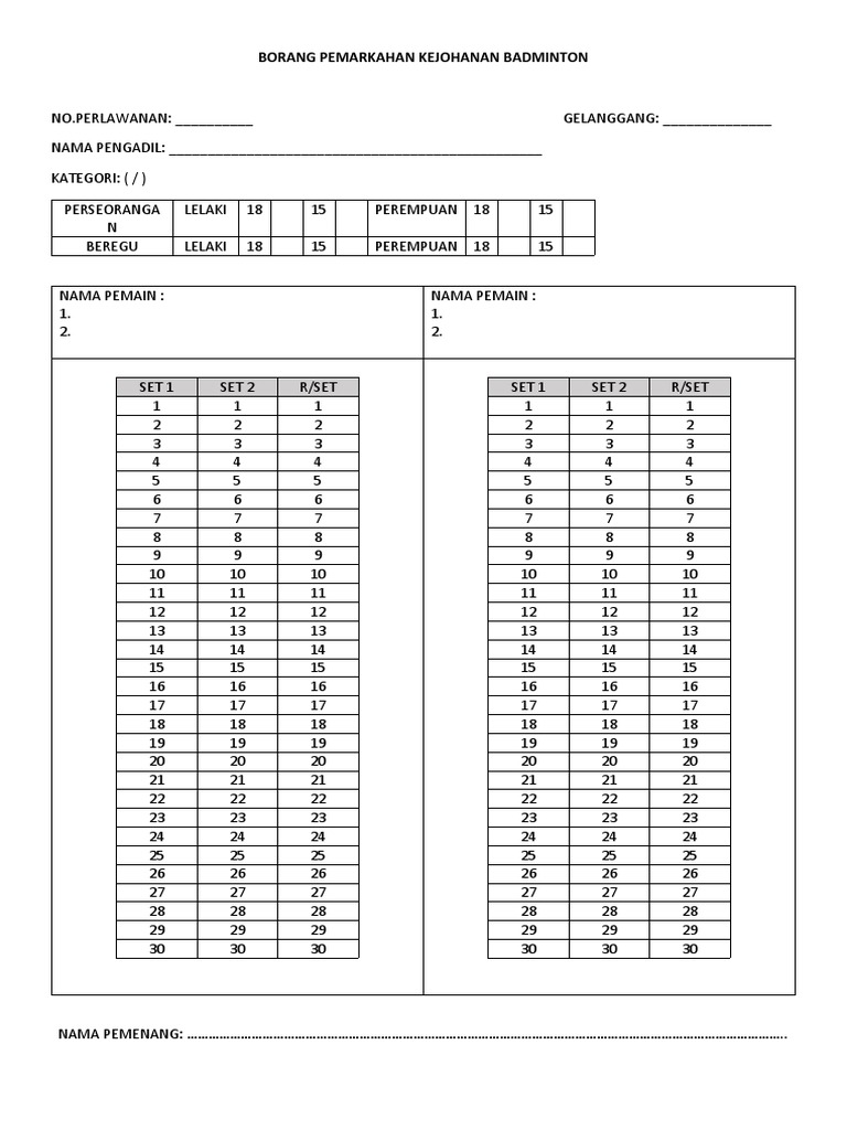 Borang Pemarkahan Kejohanan Badminton | PDF
