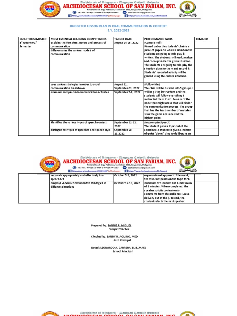 Budgeted Lesson Plan in Oral Communication in Context | PDF ...