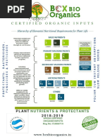 Crop Production and Management PPT Class 8 1594900412098 | PDF | Crops | Fertilizer