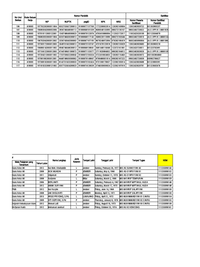 Database Januari-Juni 2020 | PDF | Islamic Jurisprudence | Abrahamic ...