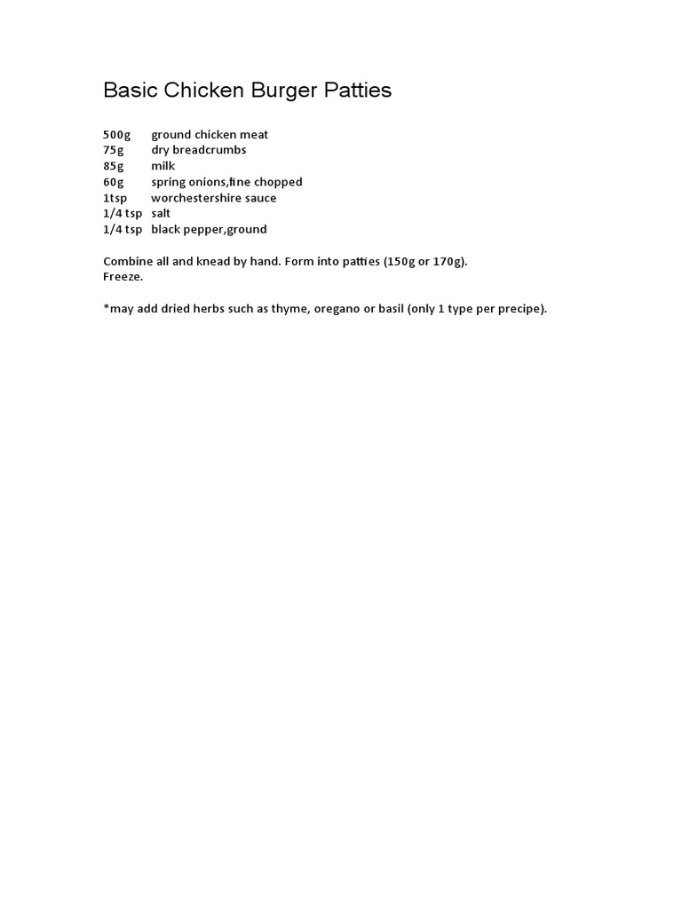 Homemade Chicken Burger Patties Recipe | PDF
