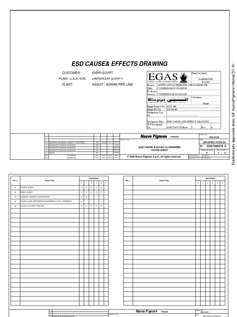 ESD Cause & Effect | PDF | Energy Technology | Mechanical Engineering