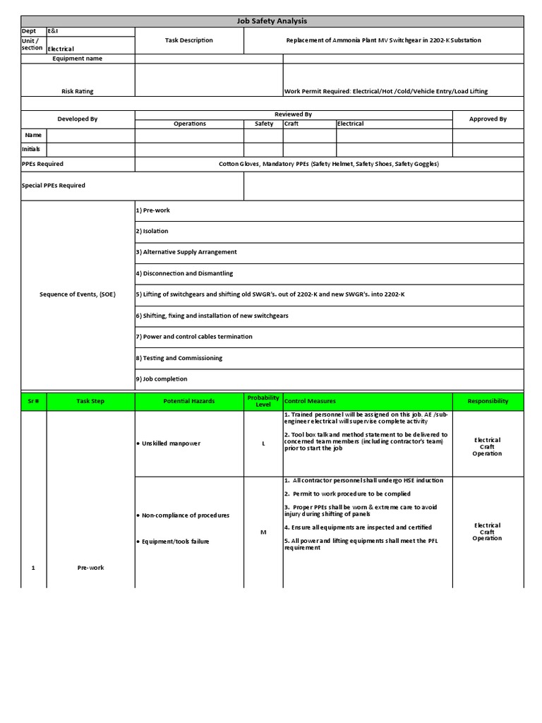 JSA For MV SWGR. Replacement | PDF | Direct Current | Personal ...