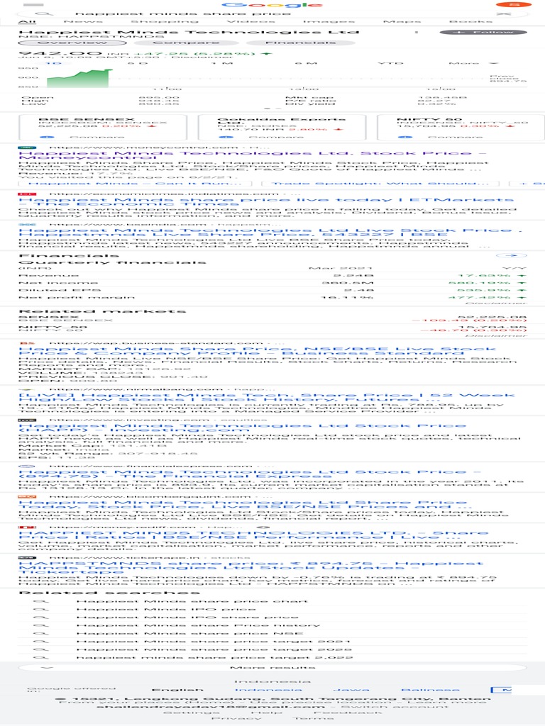 Happiest Minds Share Price - Google Search | PDF | Stock Market | Securities (Finance)
