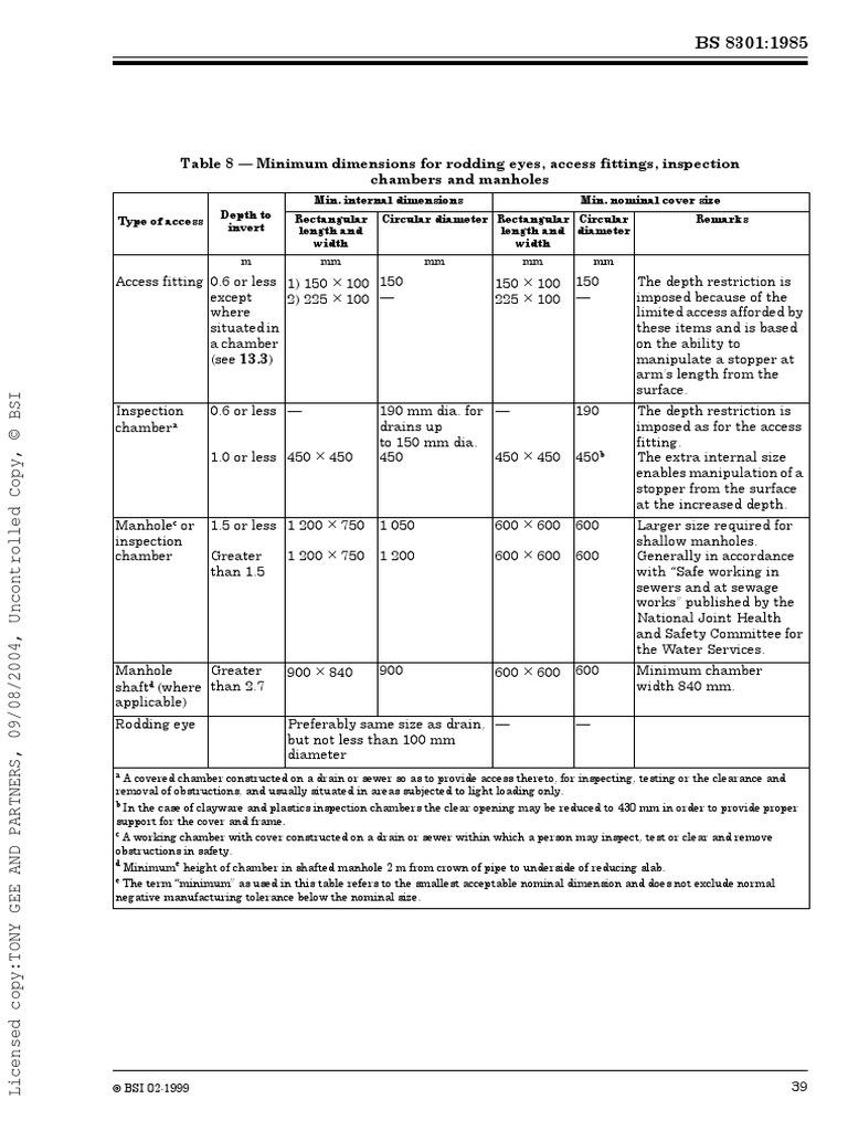 Manholes and Inspection Chamber Size | PDF | Sanitary Sewer ...
