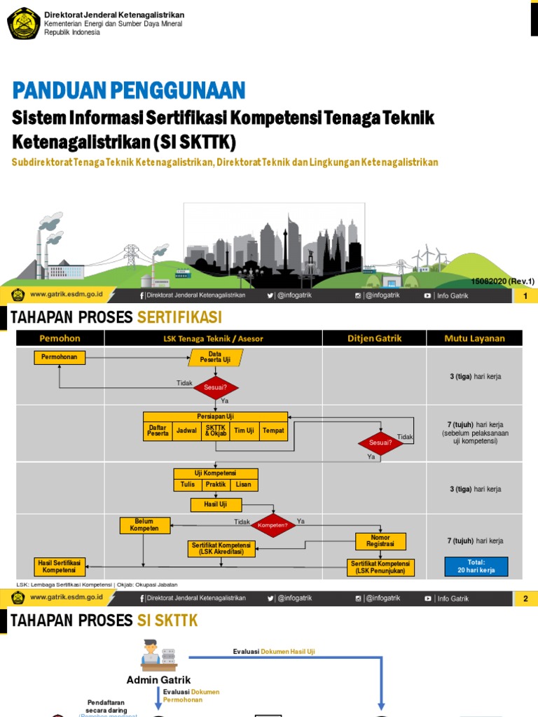Panduan Penggunaan SI-SKTTK Rev.1 150820 | PDF