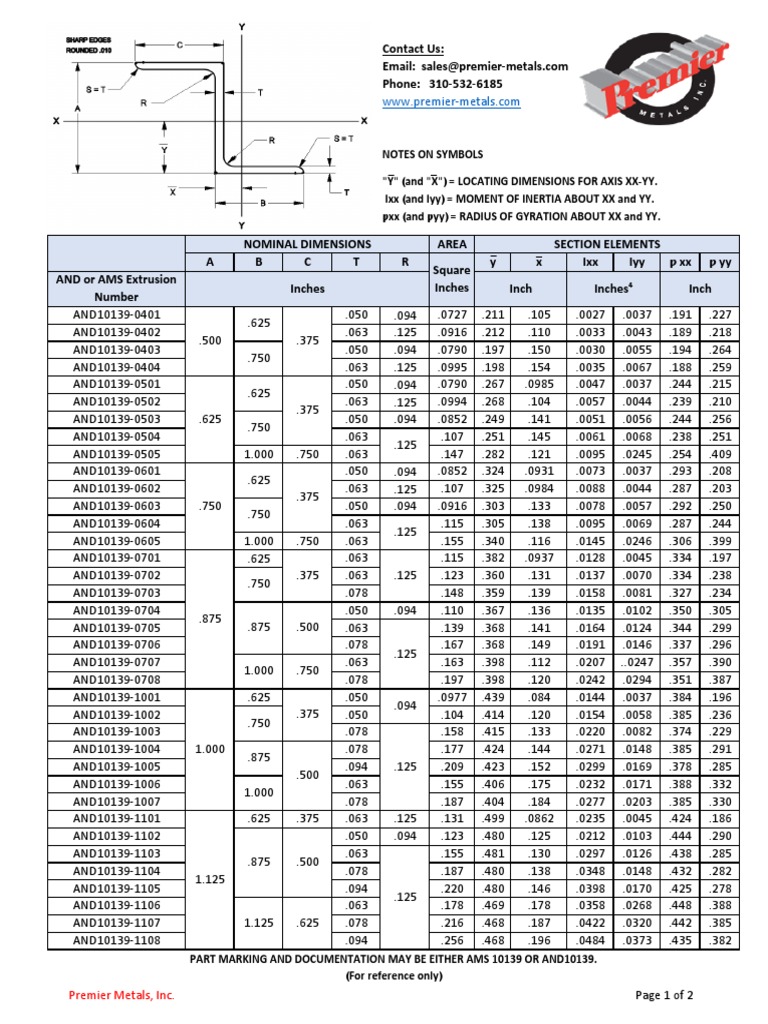 And10139 R3 | PDF