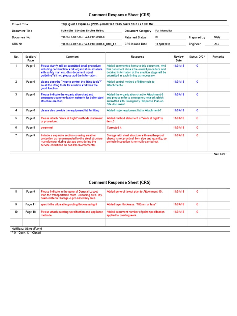 Boiler Structure Erection Method | PDF | Crane (Machine) | Scaffolding