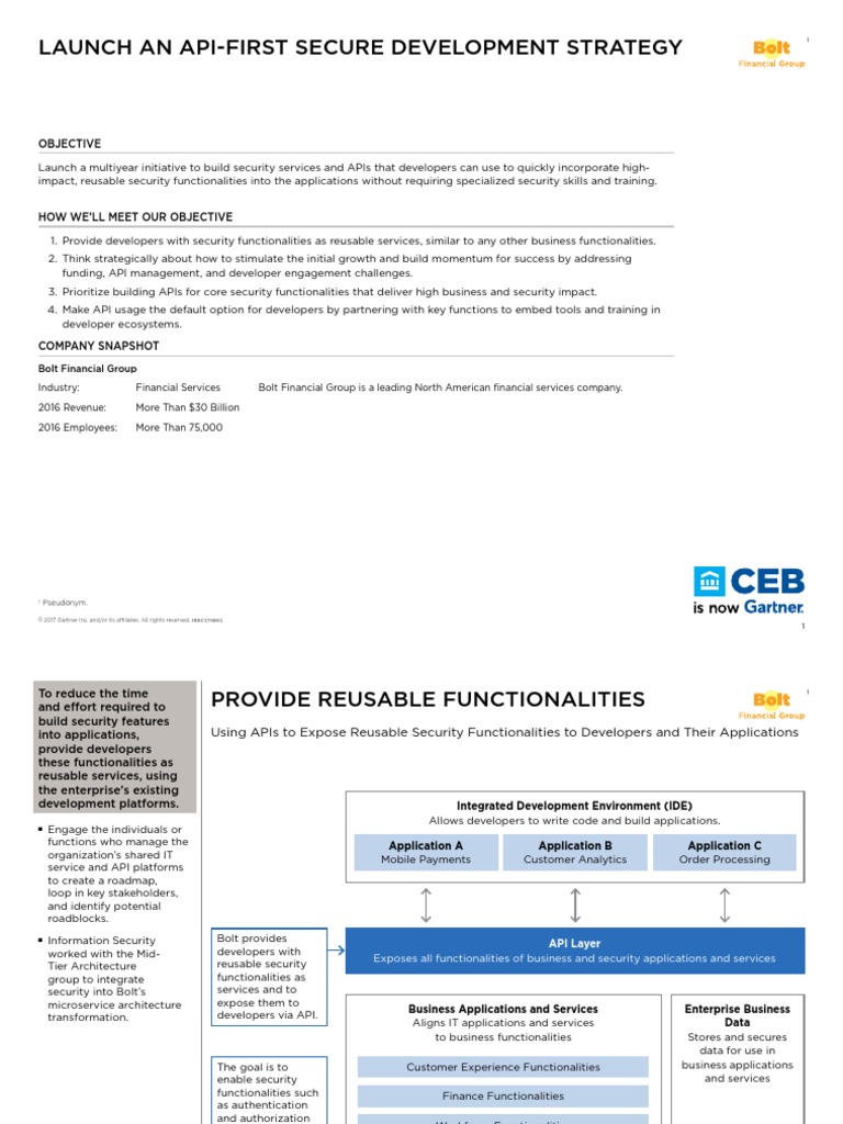 Gartner 2017 - Launch An API-First Secure Development Strategy | PDF ...