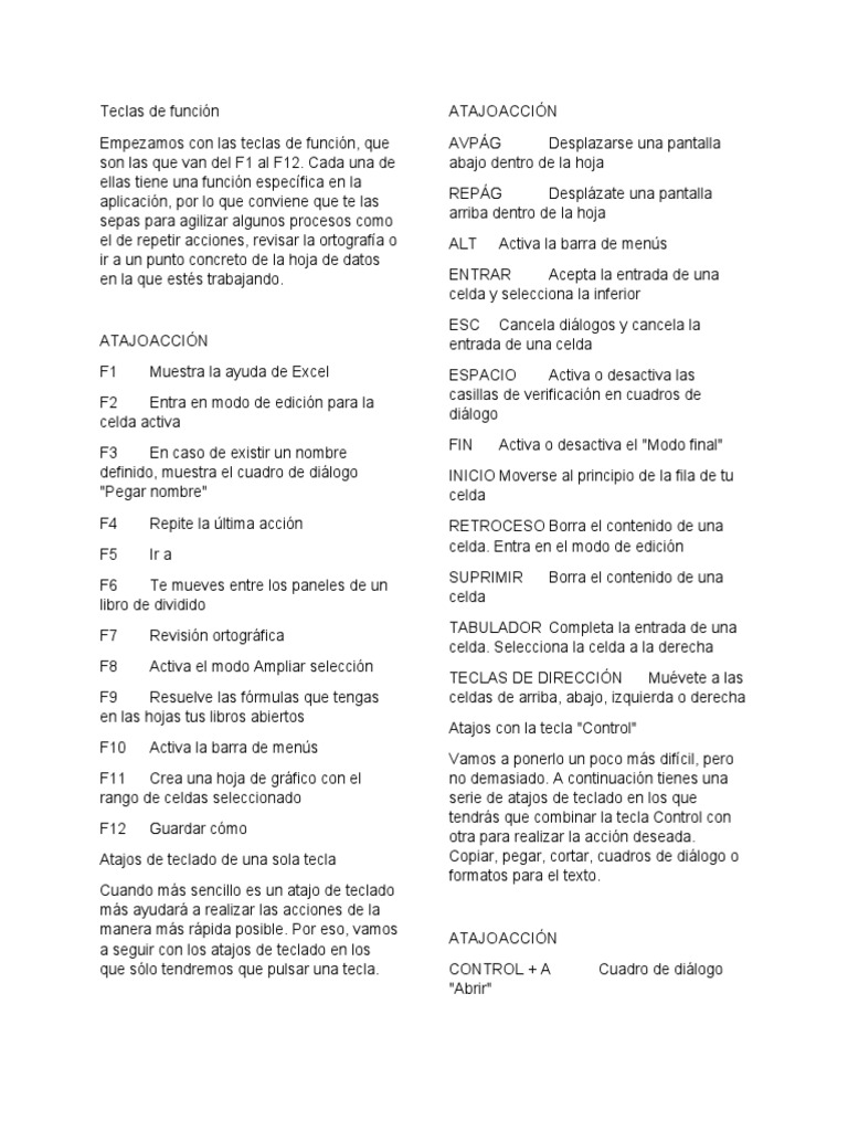 Teclas De Función Download Free Pdf Hoja De Cálculo Ventana