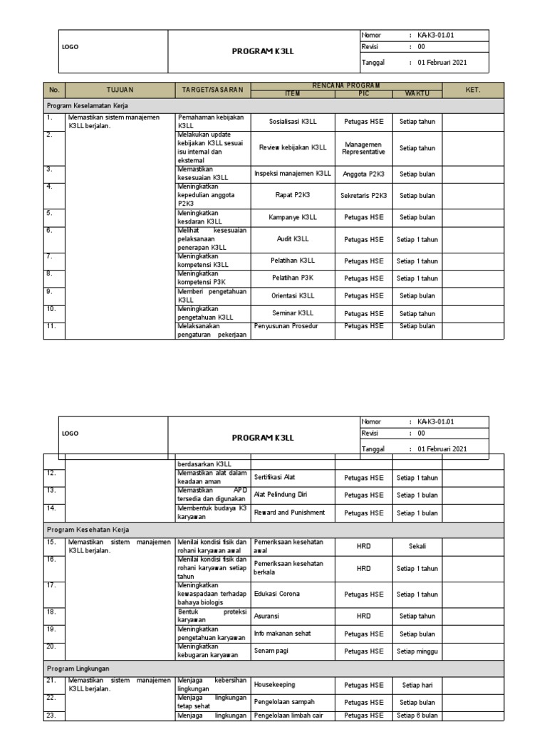 Program K3LL: Keselamatan, Kesehatan, dan Lingkungan | PDF