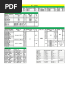 Manitou Fault Codes and Error List | PDF