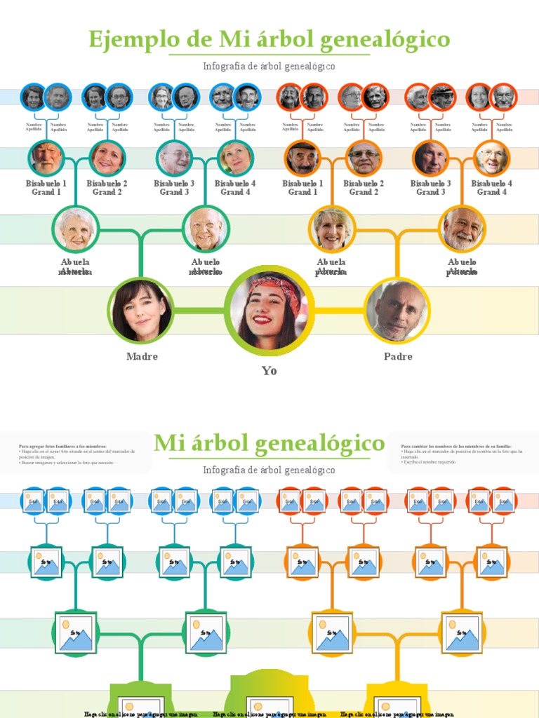 Ejemplo de Mi Árbol Genealógico | PDF | Apellido | Onomástica