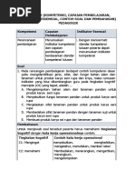 Menyusun Tujuan Pembelajaran Dengan Kaidah Rumus ABCD | PDF