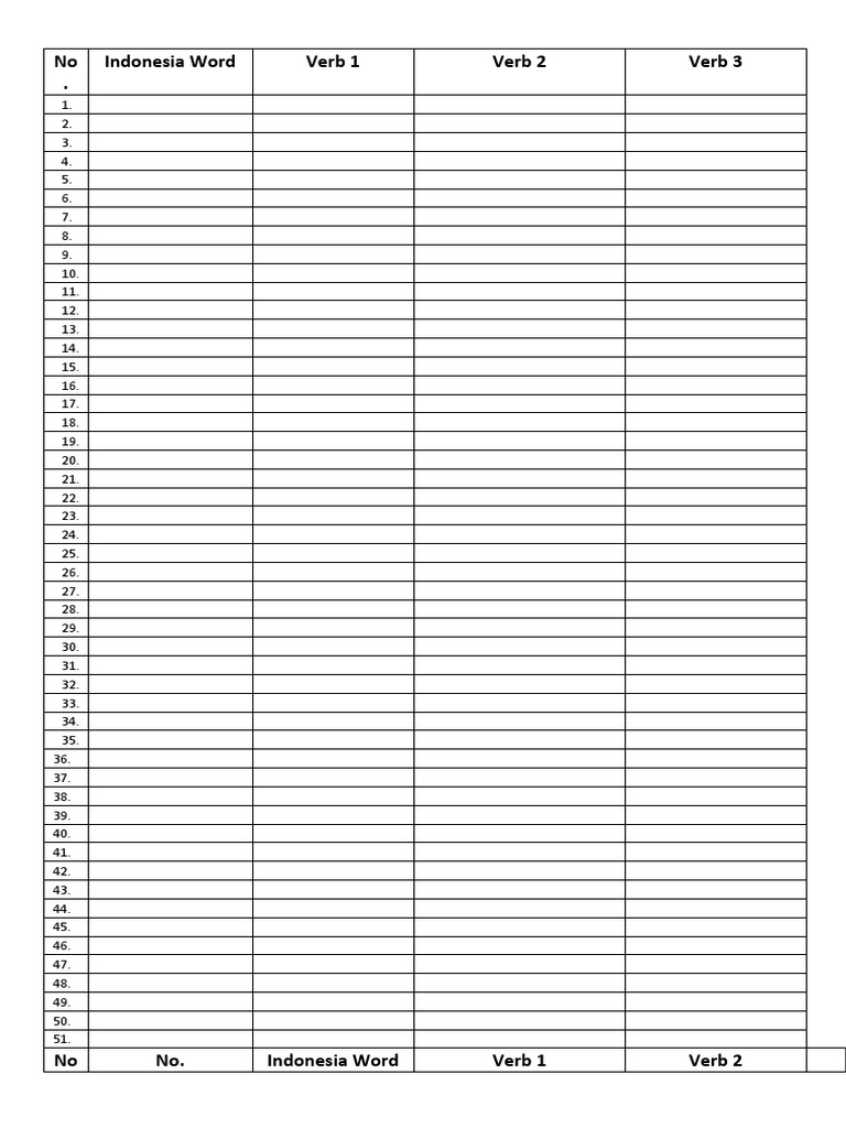 Kata Kerja Bahasa Inggris Pdf