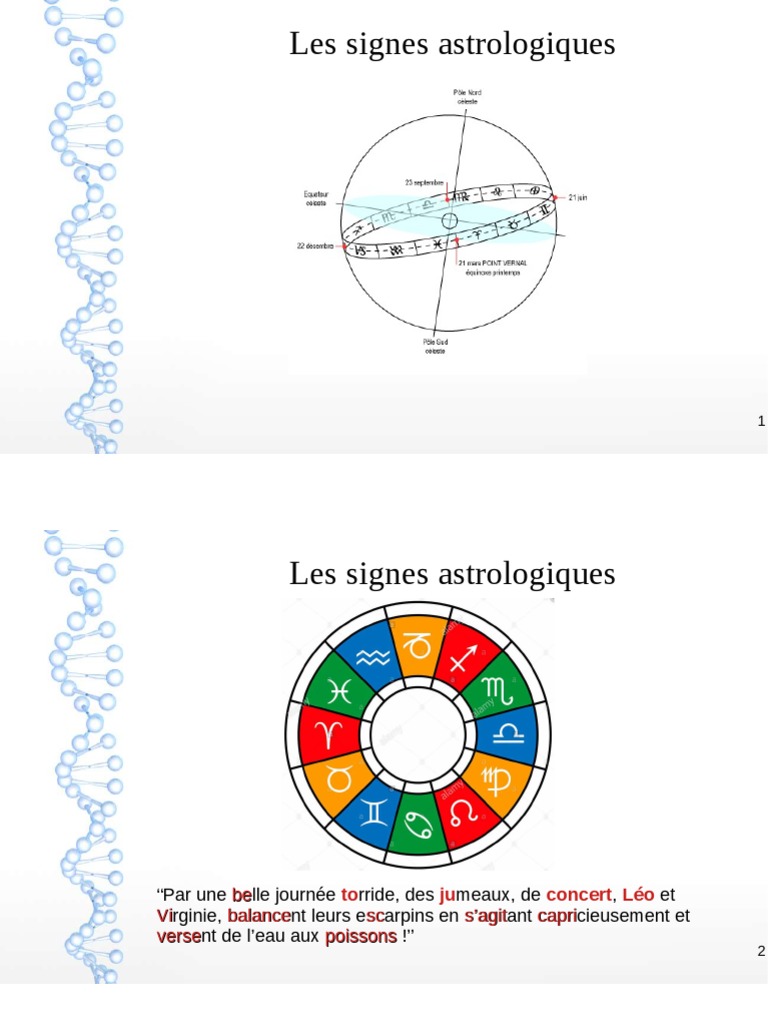 Signes astrologiques et leurs significations | PDF | Amour | Signe ...