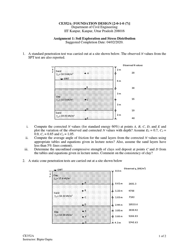 Assignment #1-Soil Exploration and Stress Distribution | PDF | Stress ... Assignment #1-Soil Exploration and Stress Distribution | PDF | Stress ...