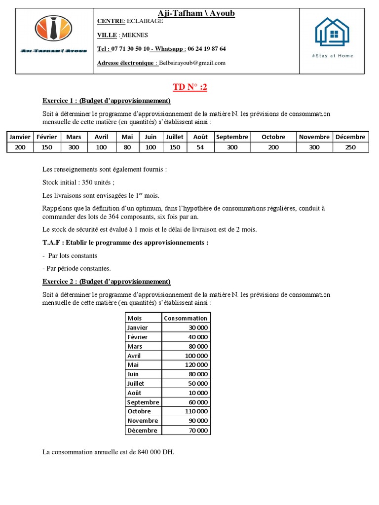 Contrôle de Gestion TD02.pdf Version 1 | PDF | Dépréciation | Investir