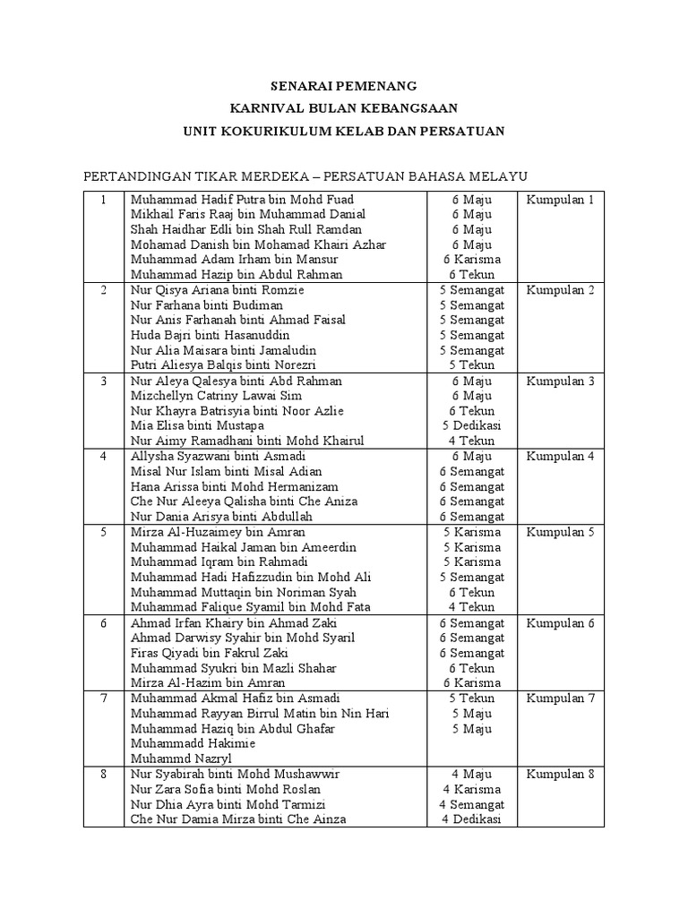 Senarai Pemenang Karnival Bulan Kebangsaan | PDF