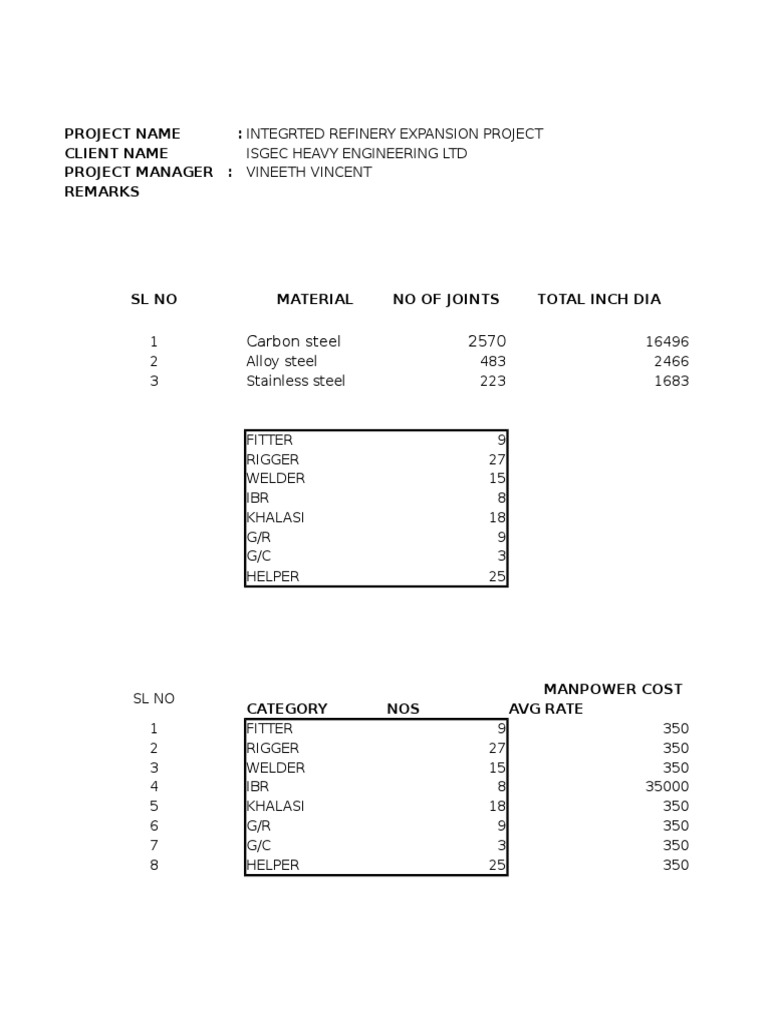 Piping Cost Estimation for Refinery Project | PDF | Construction | Welding