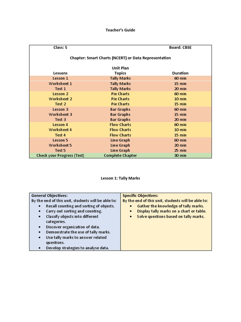 Grade 5 - Teacher's Guide - Lesson 1 - Tally Marks | PDF | Cognition ...