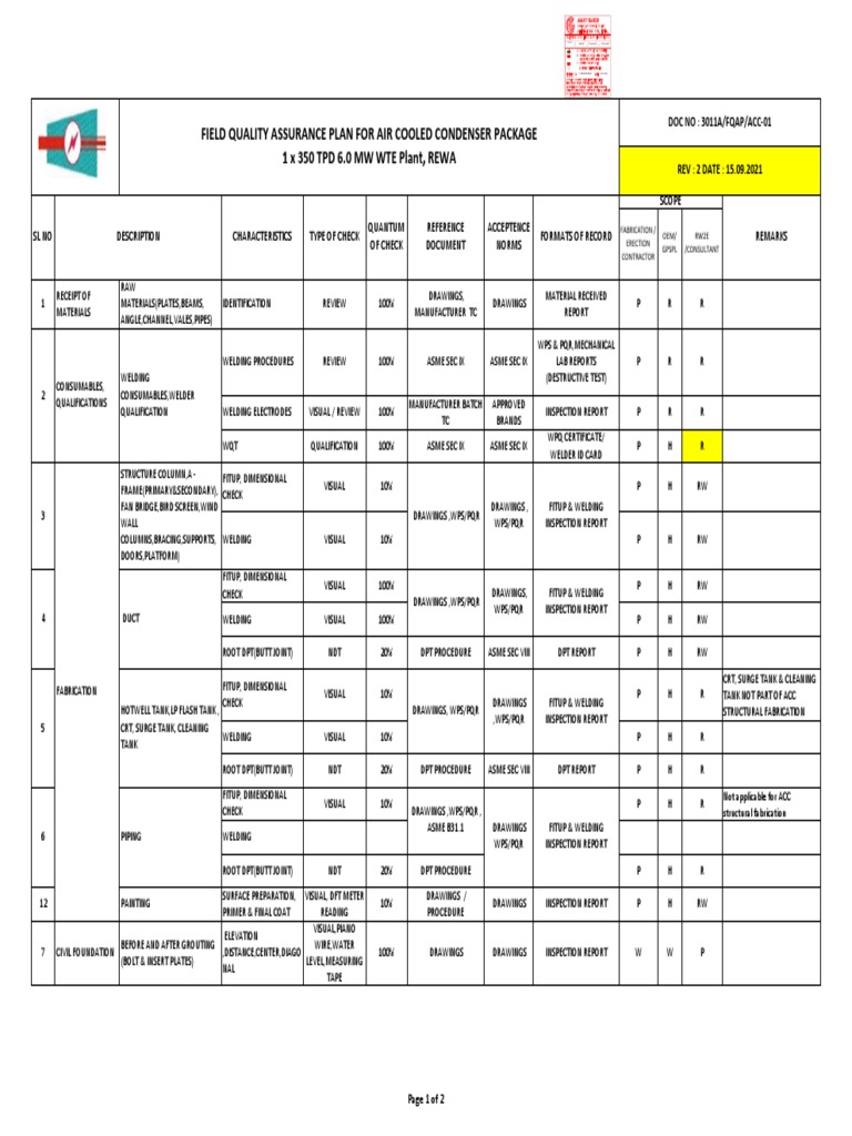 Acc - Fqap - P3011 - R2 - Rewa | PDF | Welding | Construction