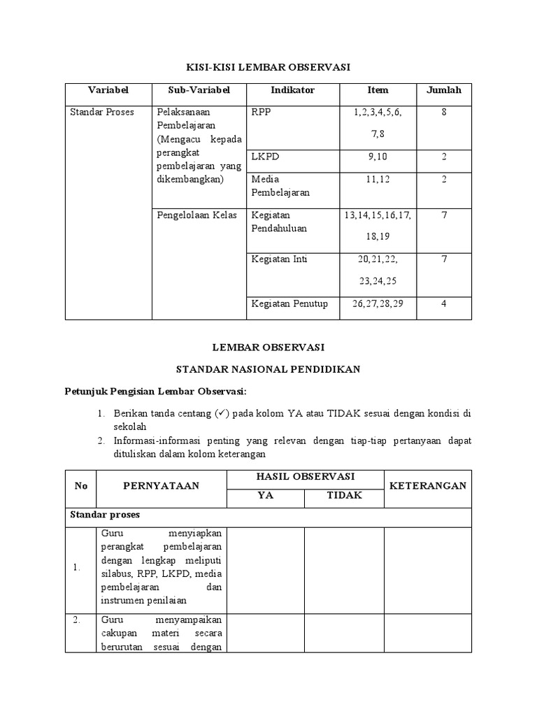 Lembar Observasi Standar Proses | PDF