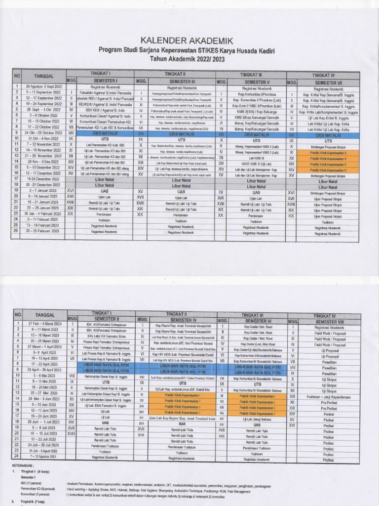 Kalender Akademik Semester III 22 23 | PDF