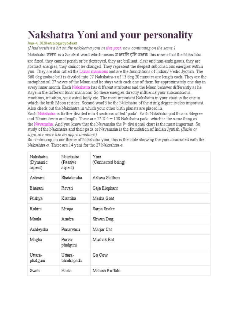 Nakshatra Yoni and Your | PDF | Hindu Astrology