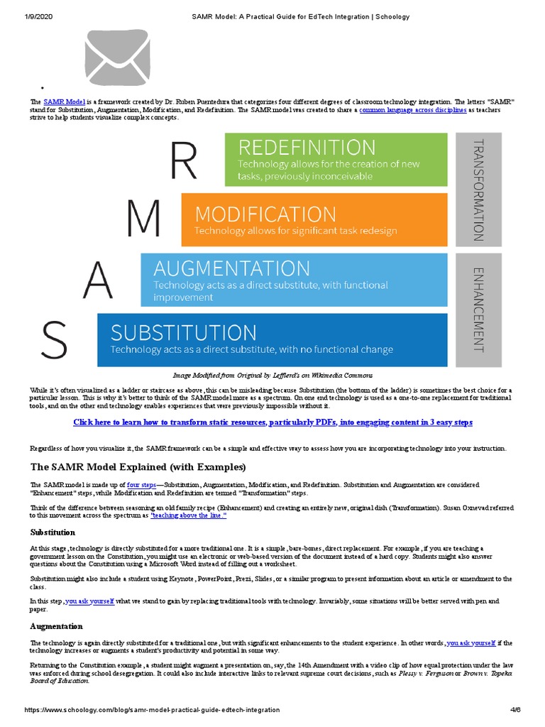SAMR Model A Practical Guide For EdTech Integration Schoology 1 | PDF ...