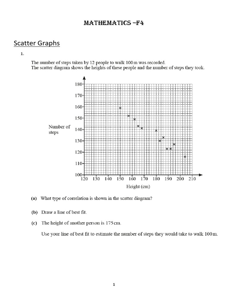 Scatter Graphs | PDF