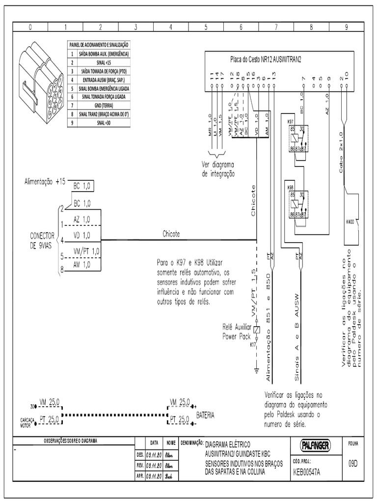 diagrama eletrico powerpack | PDF