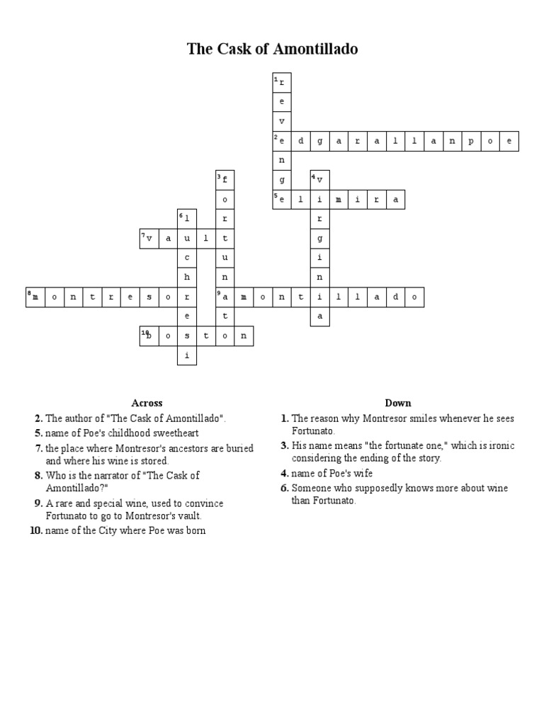 The-Cask-Of-Amontillado-56 Answers | PDF | Horror Short Stories | Works ...