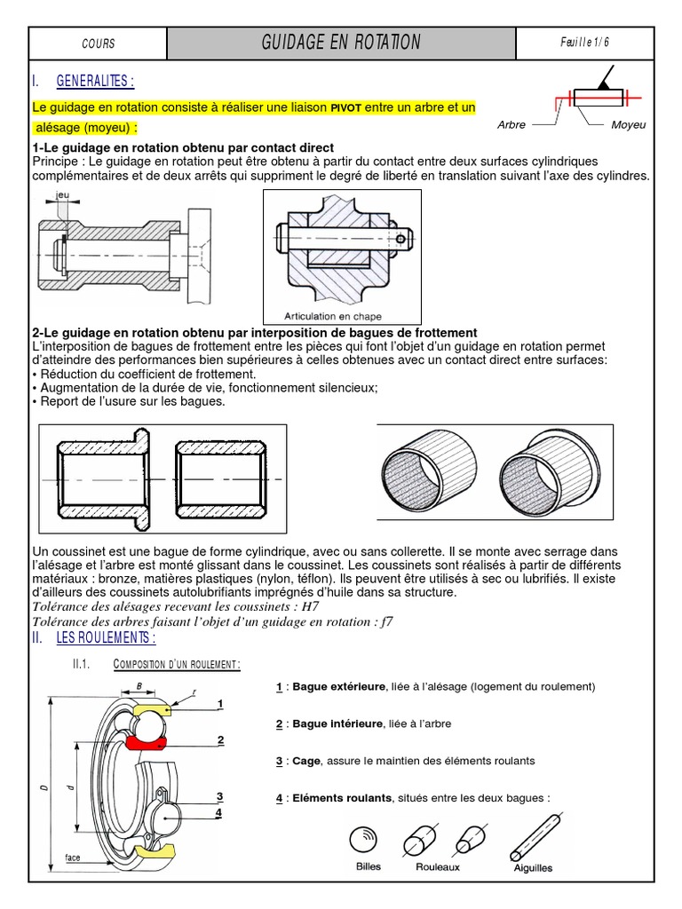 Cours sur le guidage en rotation | PDF | Ingénierie mécanique | Machine