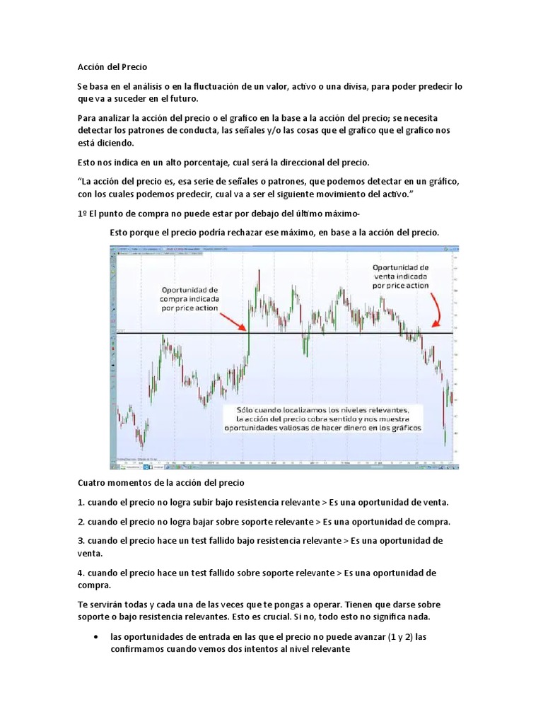 Acción Del Precio | PDF