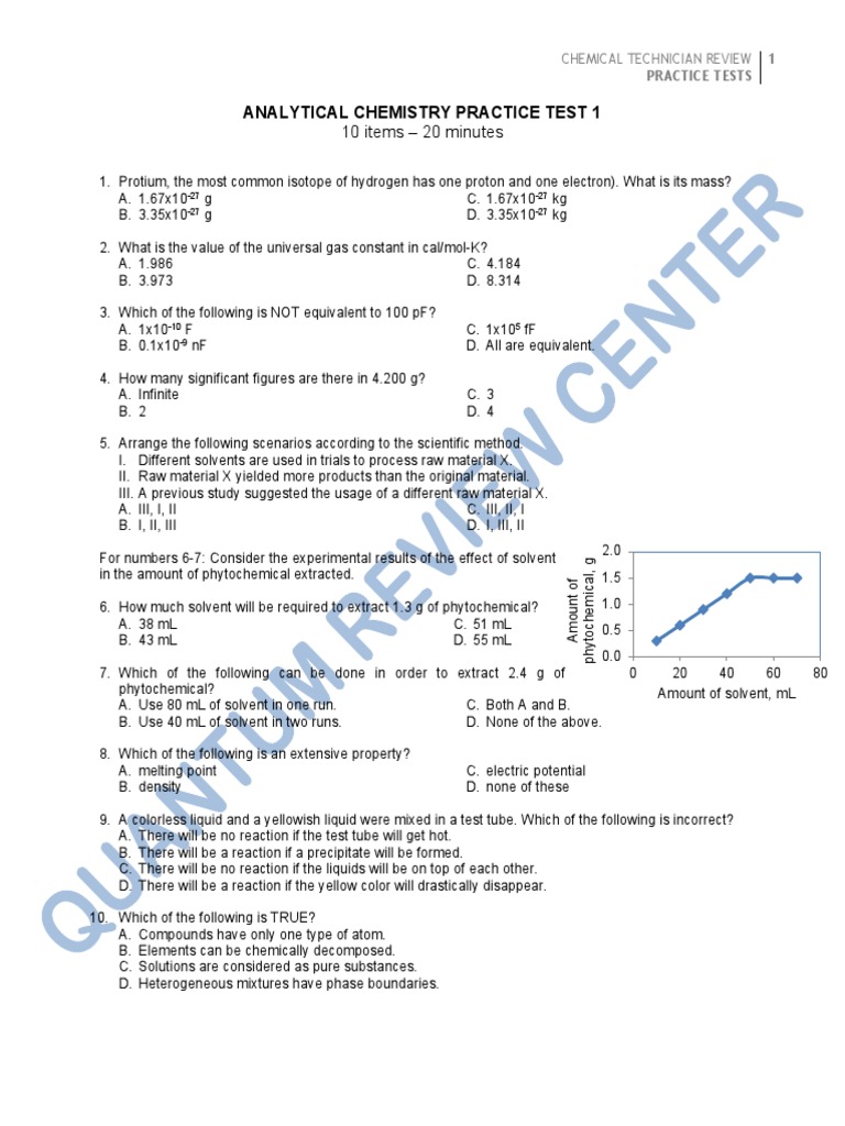 CHT Anachem PT 1-4 | PDF | Gases | Electron Configuration
