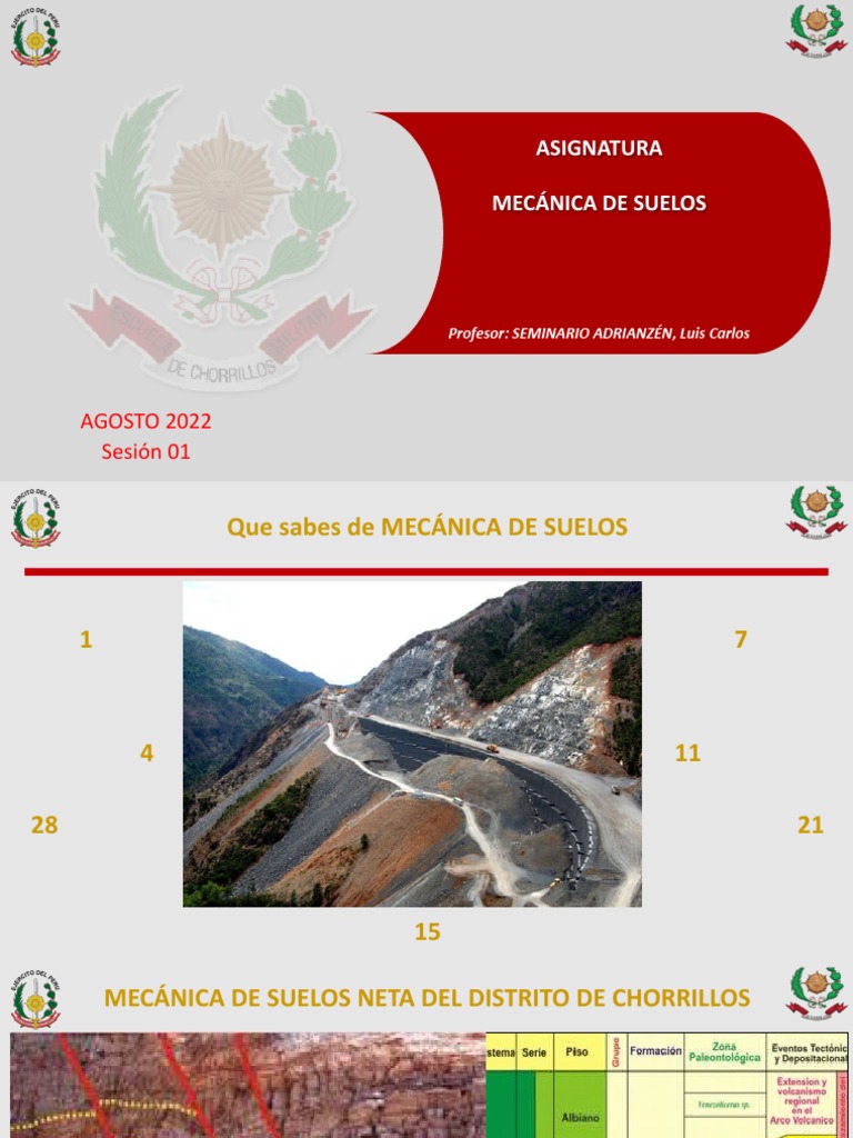Mecánica Suelos-Sesión 01-EMCH | PDF | Suelo | Mecánica de suelos