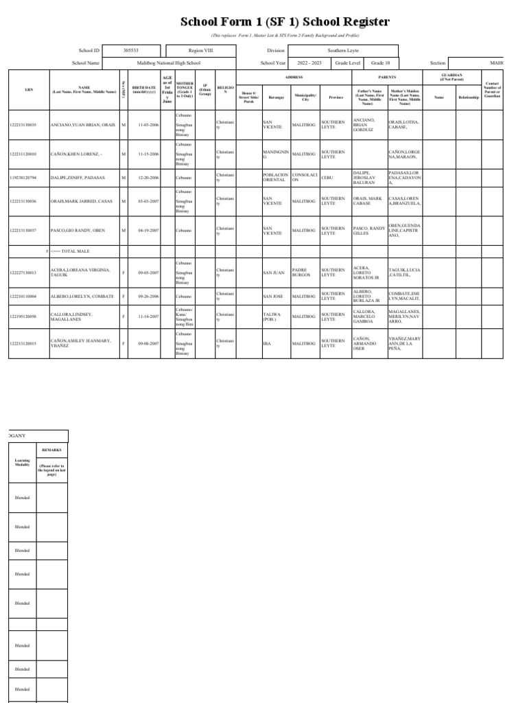 SF1 - 2022 - Grade 10 (Year IV) - MAHOGANY | PDF