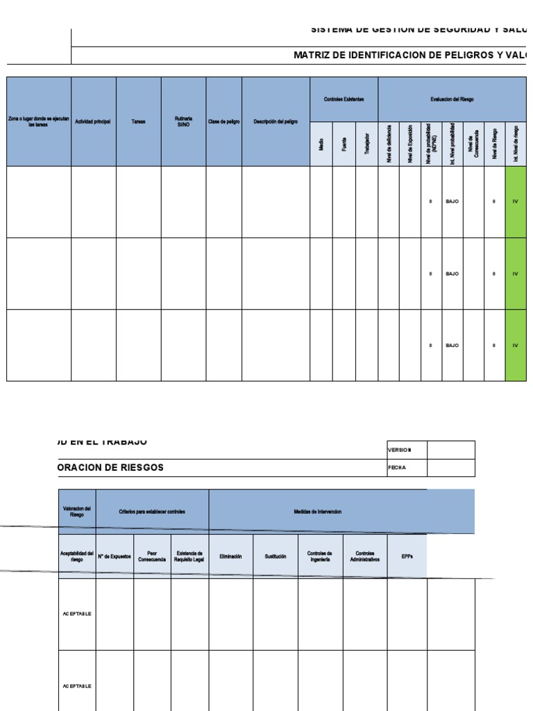Formato Matriz de Peligros (Clase 2) Actividad | PDF | Riesgo | La seguridad